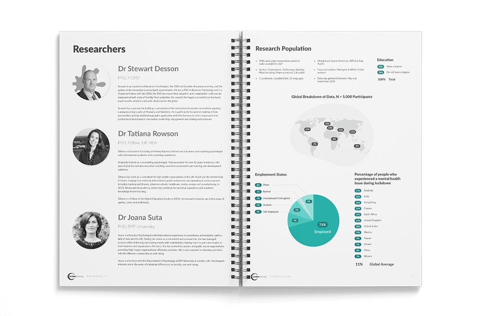 Download whitepapers, Schedule live experience | Lumina Learning