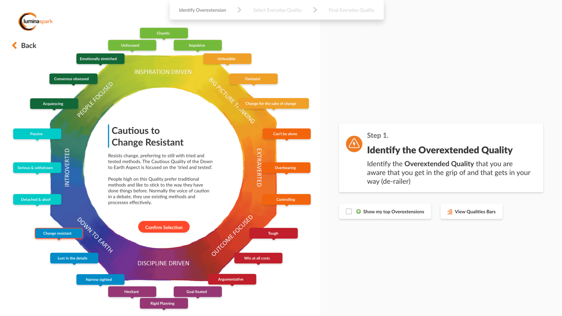 Journey to Composure for personal development | Lumina Learning