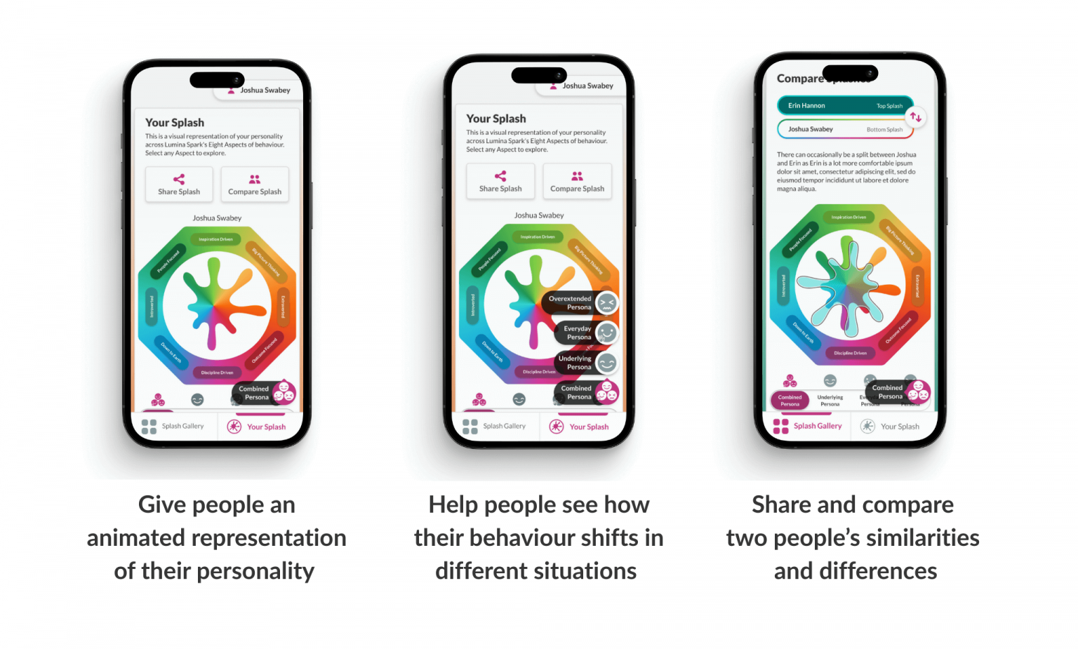 The Lumina Splash app reimagined for coaching and team development
